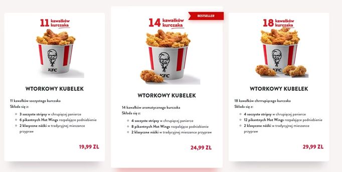 Popularna promocja wraca do KFC. Jest nawet taniej niż rok temu - BOOP.PL
