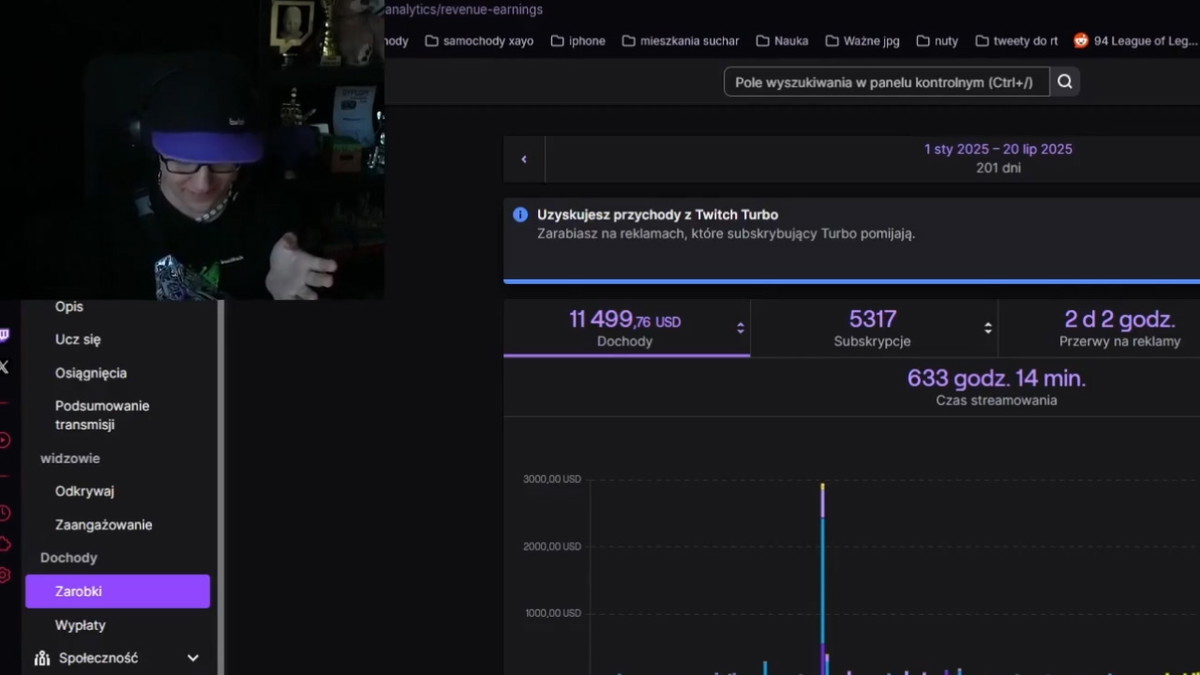 Streamer Mokry Suchar pokazał zarobki z Kick i Twitch z tego roku ...