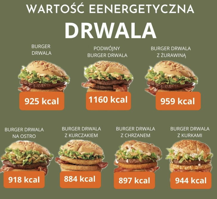 Drwal ile kcal? Wszystkie rodzaje i makro powracającego hitu McDonald's ...